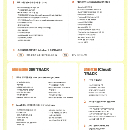IT부트캠프 프로젝트 기반 AWS 자바(스프링부트&리액트) 풀스택 개발자 양성 K-Digital Training 수강 혜택! - 온오프믹스